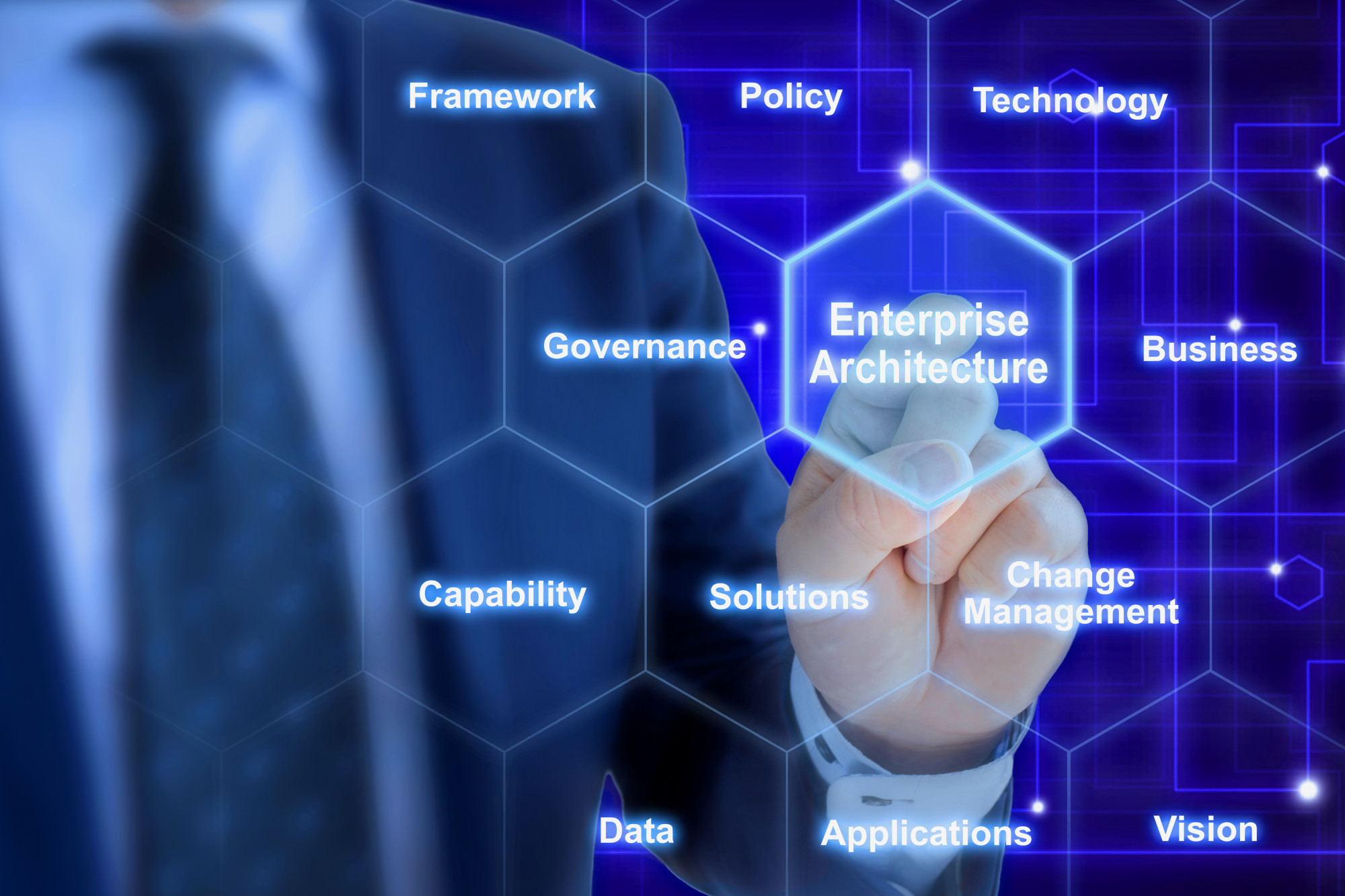 What Does An Enterprise Architect Do The Complete Tech Guide 